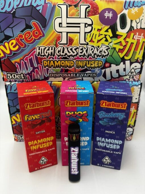 high class disposable vape pen come pre-charged and pre-filled
